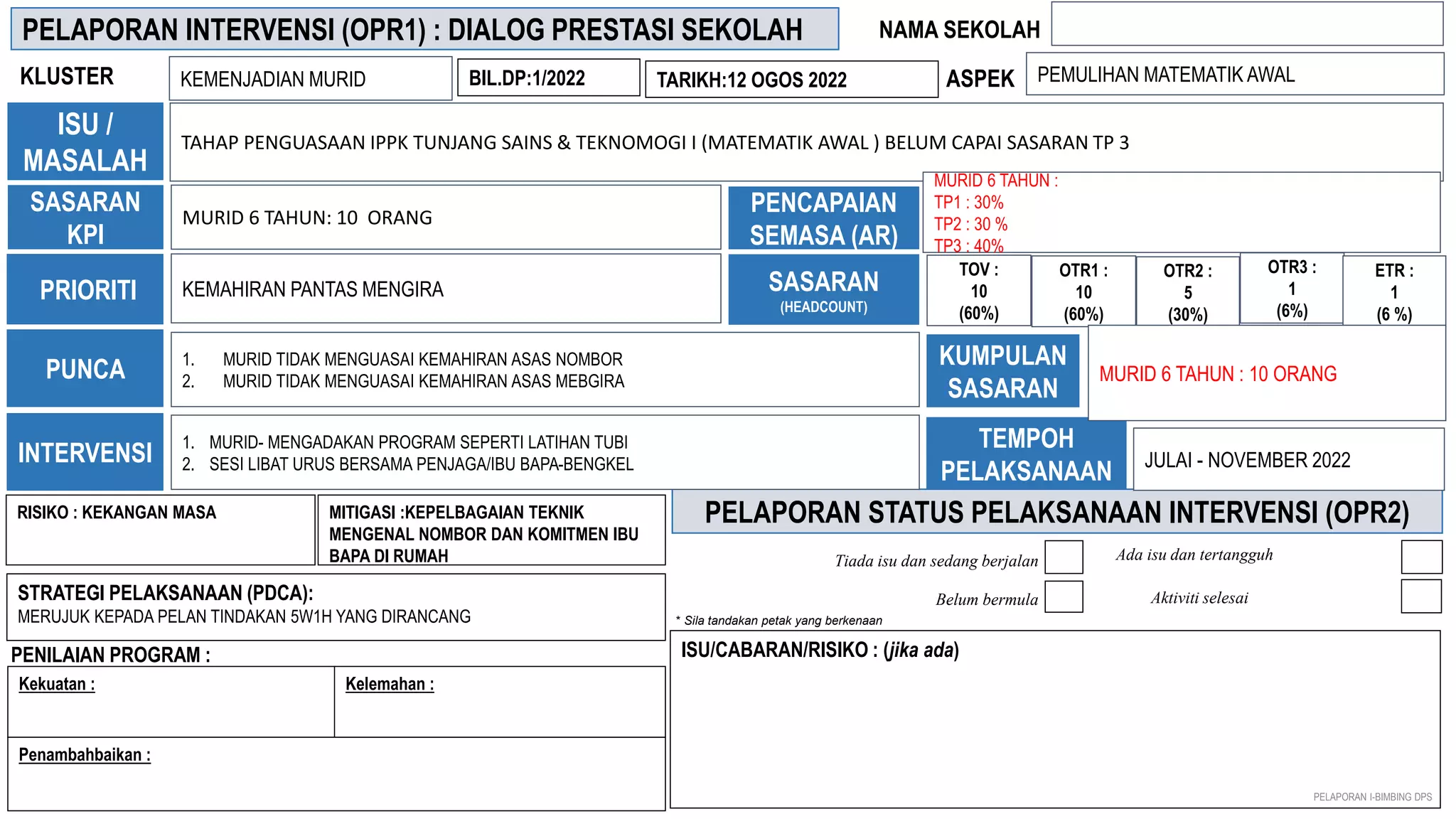 PEMBENTANGAN DIALOG PRESTASI BESERTA OTR DAN ETR.pptx