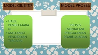 Perbezaan Model Objektif & Model Proses | PPTX