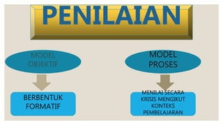 Perbezaan Model Objektif & Model Proses | PPTX