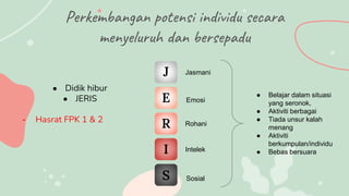 Pembentukan & pelaksanaan KSSR semakan 2017. (pembentangan) | PPTX