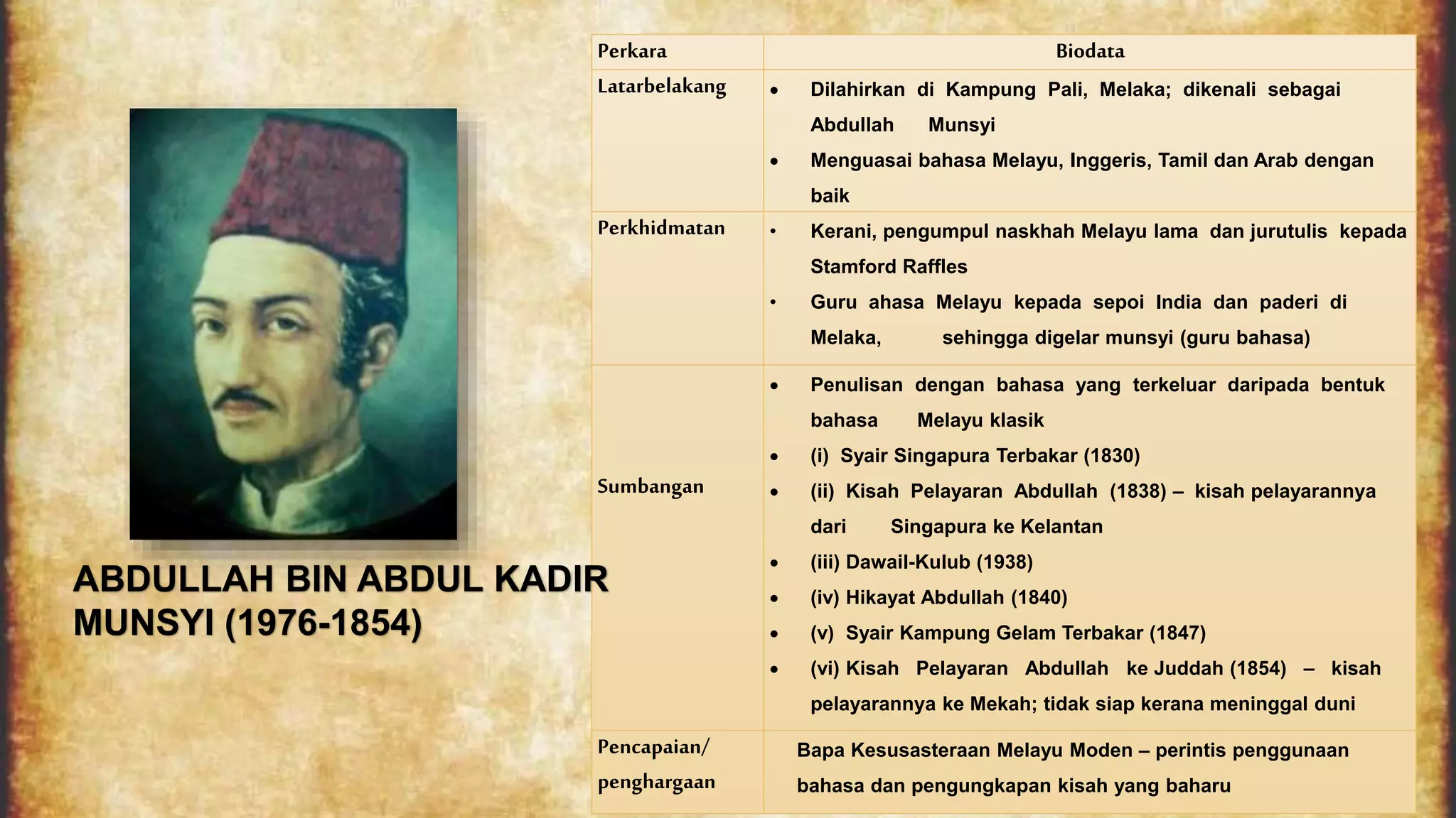 BAHASA MELAYU PRAMERDEKA | PPTX