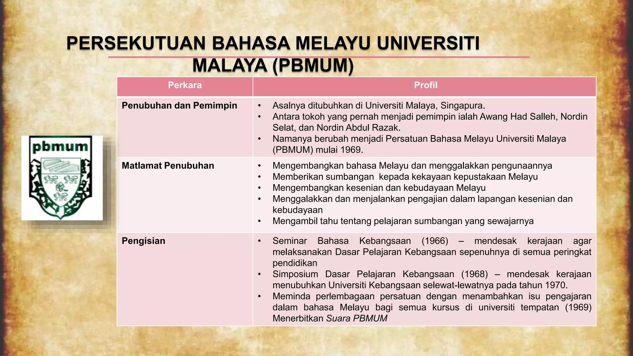 BAHASA MELAYU PRAMERDEKA | PPTX