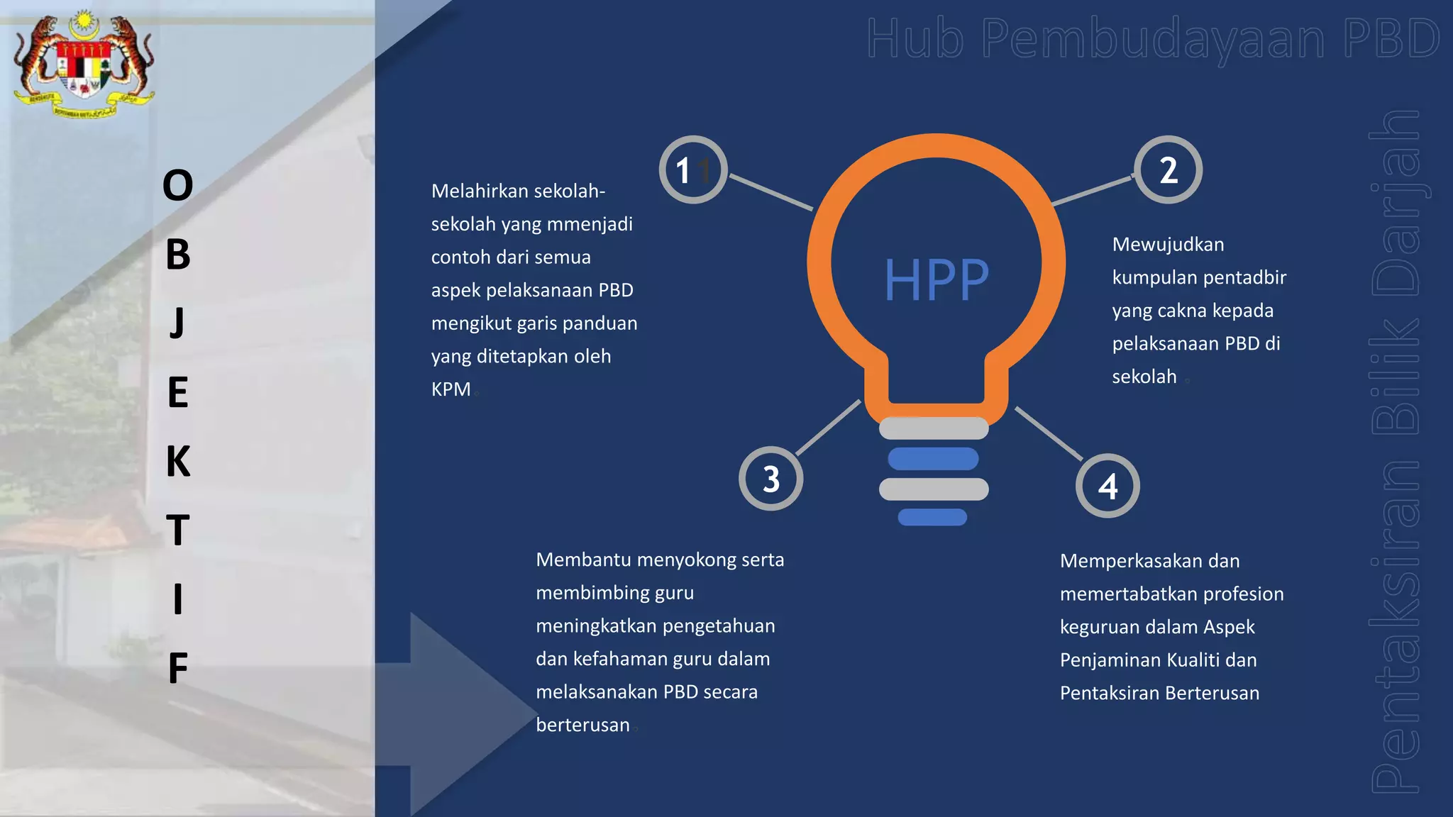 PEMBENTANGAN HPP OLEH KPPD.pptx