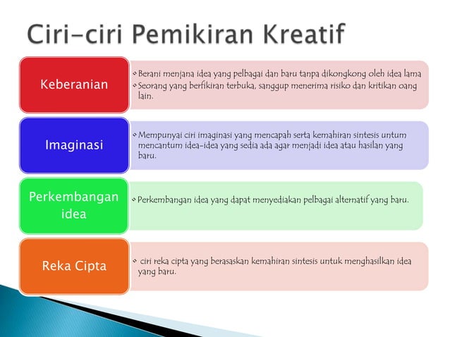 Pemikiran (Lateral, Kritis, Kreatif, Reflektif) | PPTX
