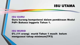 CONTOH PPT | PPT