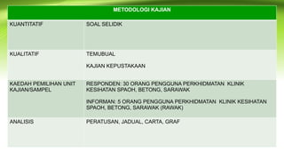 PEMBENTANGAN KK SMK SPAOH TAHUN 2024 TERKINI.pptx