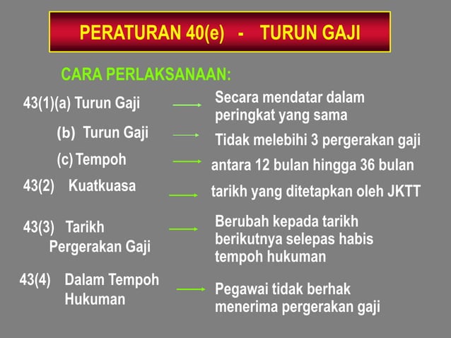 Peraturan Pegawai Awam Kelakuan & Tatatertib 1993 (Pindaan 2002) | PPTX