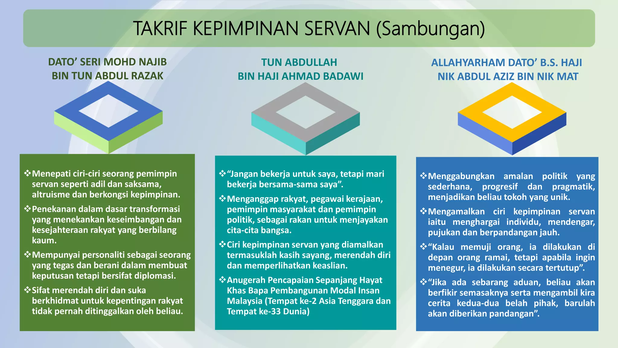 KEPIMPINAN SERVAN | PPTX