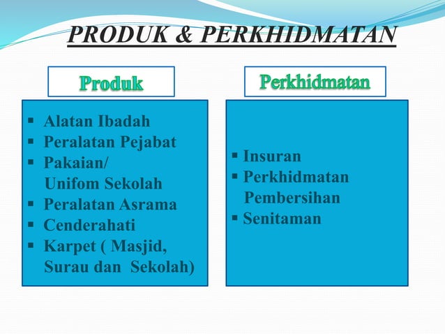 Industrial Training Final Presentation | PPTX