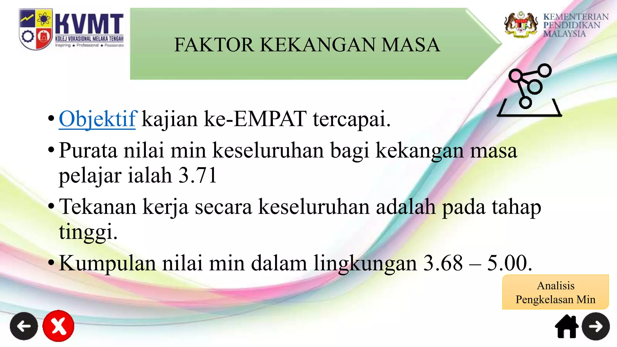 Pembentangan lpkt- DLKM | PPTX