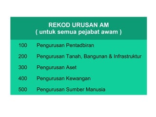 PENYELENGGARAAN SISTEM FAIL DAN REKOD | PPT