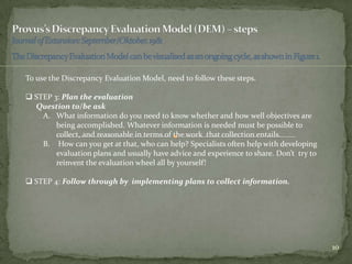 PROVUS'S DISCREPENCY EVALUATION MODEL | PPTX