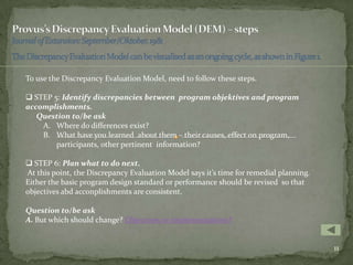 PROVUS'S DISCREPENCY EVALUATION MODEL | PPTX