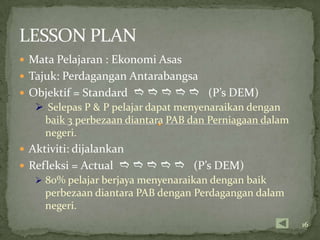PROVUS'S DISCREPENCY EVALUATION MODEL | PPTX