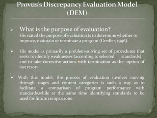 PROVUS'S DISCREPENCY EVALUATION MODEL | PPTX
