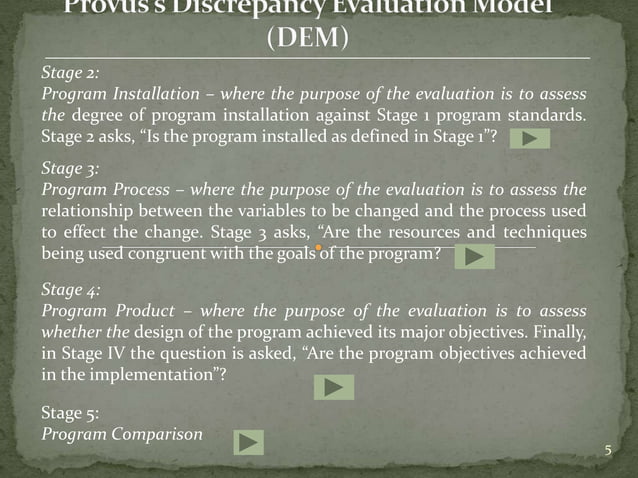 PROVUS'S DISCREPENCY EVALUATION MODEL | PPTX | Resume Writing and ...