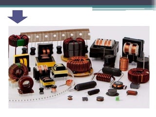 Pembentangan pearuh@induktor (inductor) | PPTX