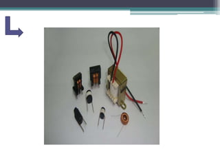 Pembentangan pearuh@induktor (inductor) | PPTX