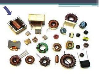 Pembentangan pearuh@induktor (inductor) | PPTX