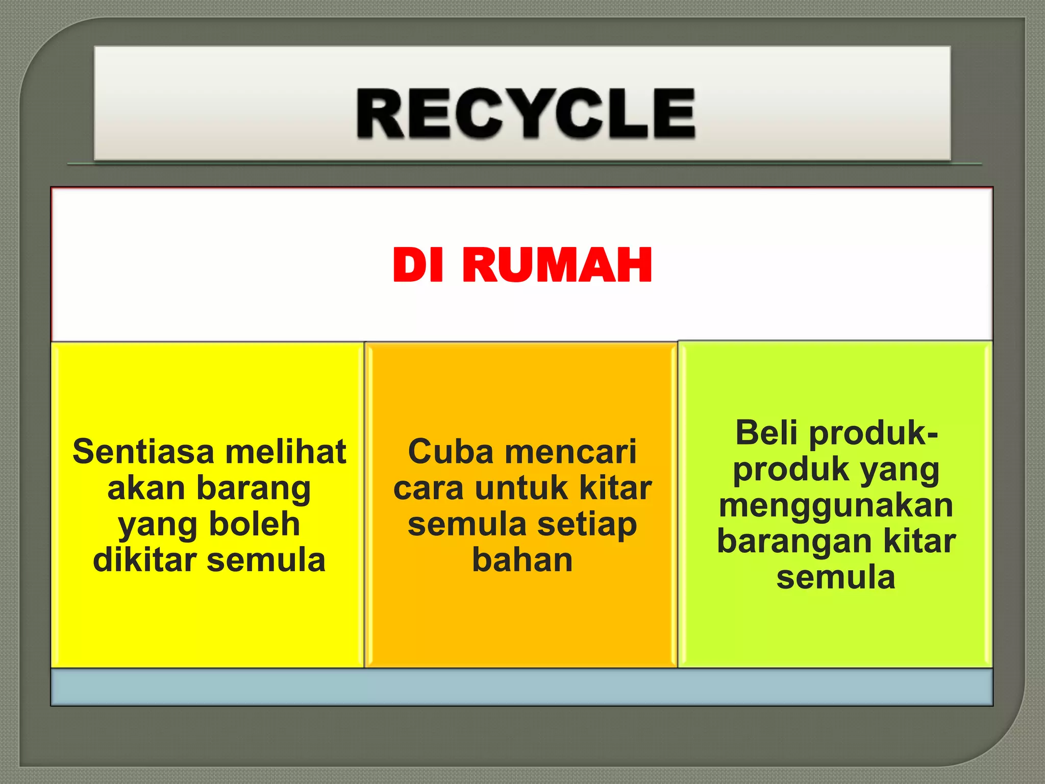 Pembentangan pengajian am kitar semula | PPTX