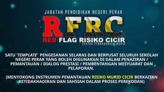 Template Pengesanan Selaras dan Berpusat untuk Pemantauan Risiko Murid ...