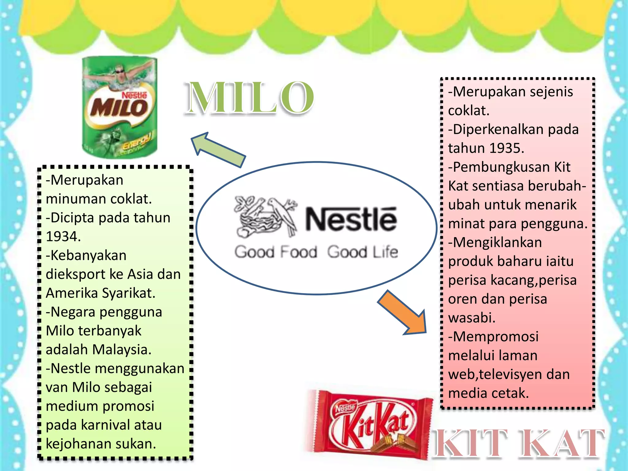 Pembentangan Pengajian Perniagaan STPM 2014 (Assignment) | PPTX