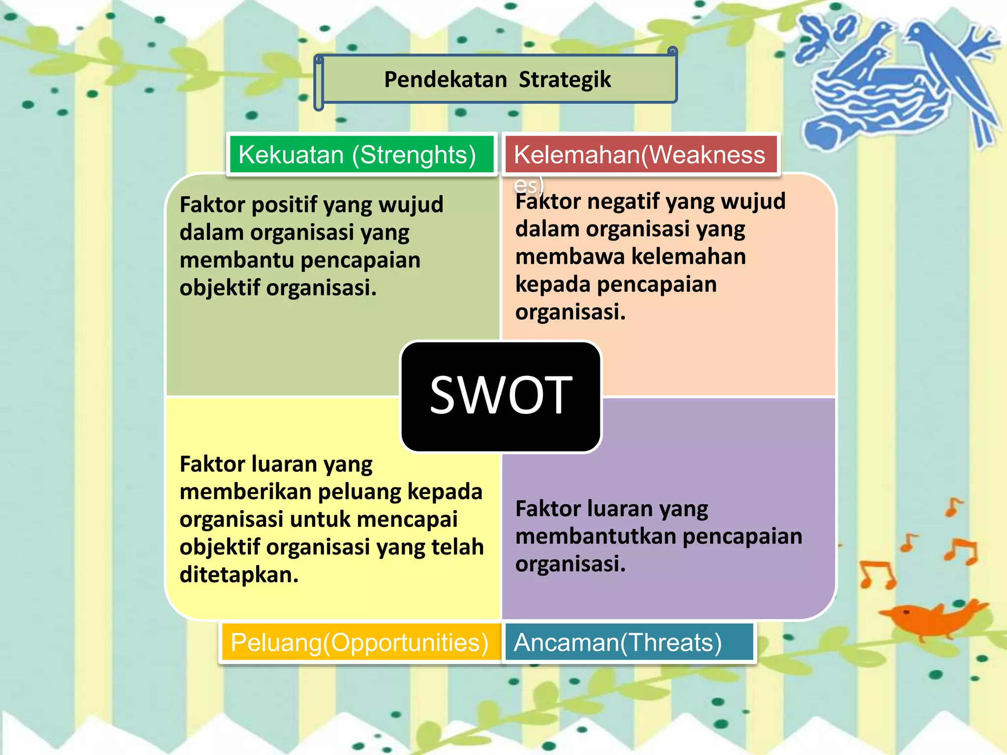 Pembentangan Pengajian Perniagaan STPM 2014 (Assignment) | PPTX