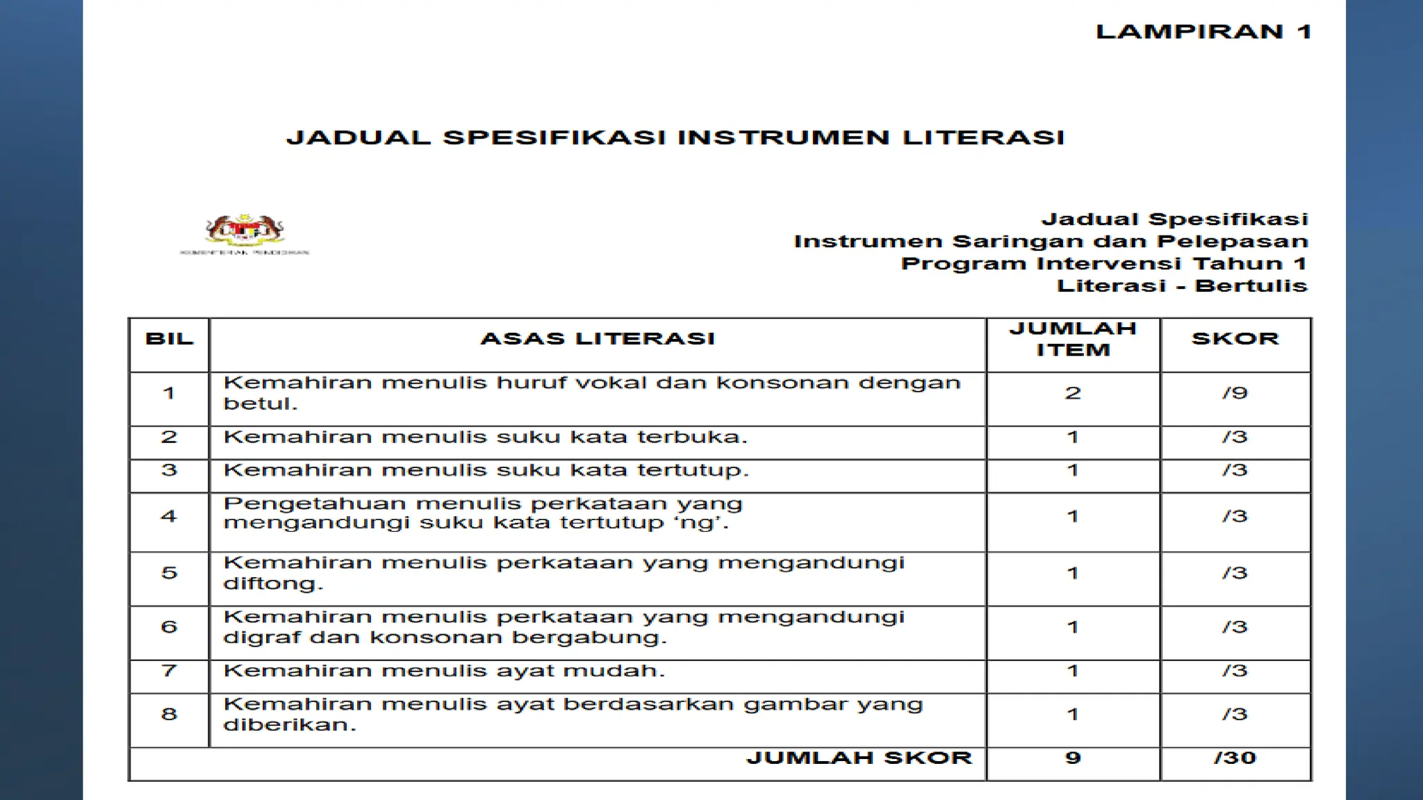 PEMBENTANGAN PROGRAM INTERVENSI TAHUN 1 2024.pptx