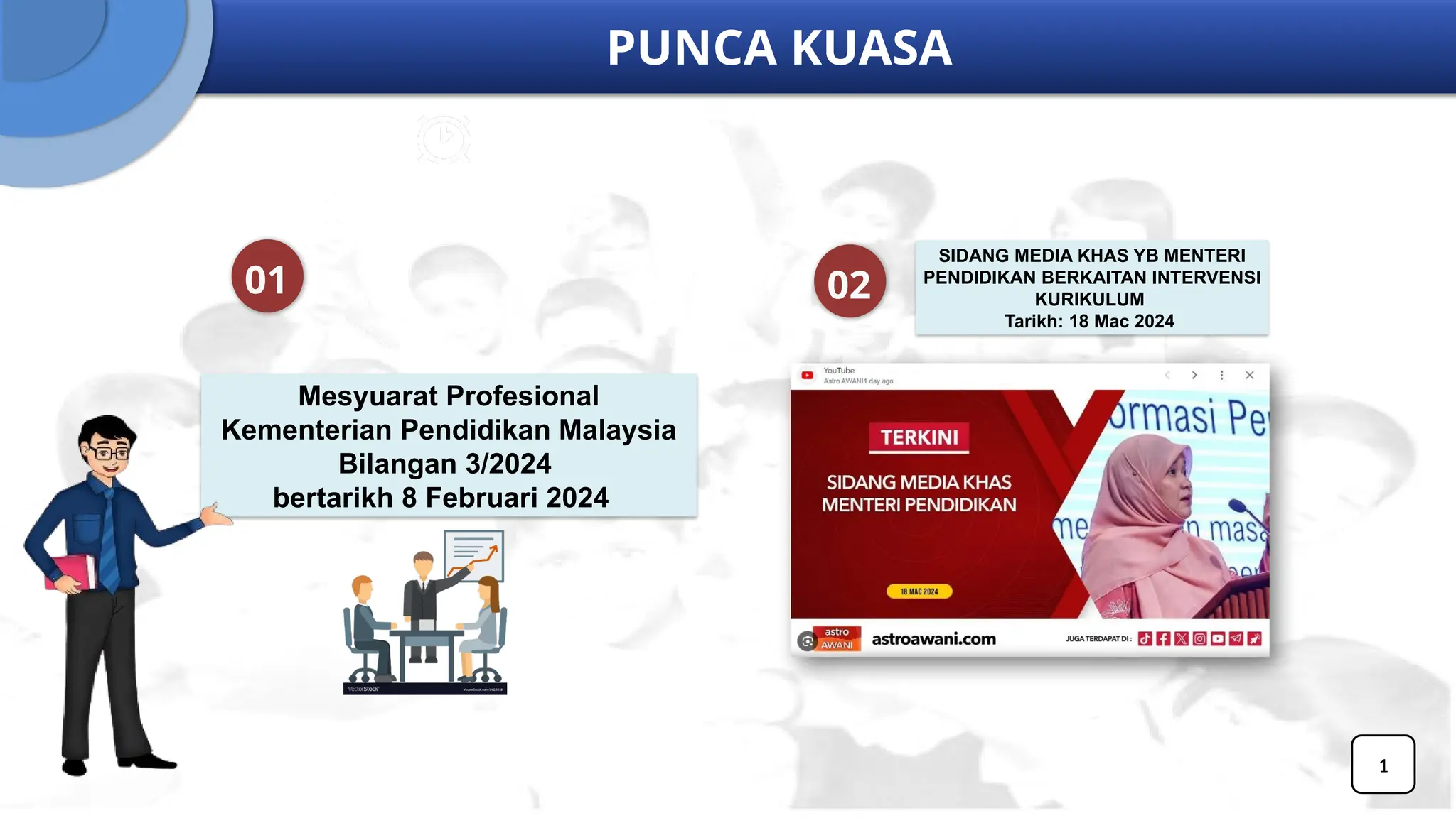 PEMBENTANGAN PROGRAM INTERVENSI TAHUN 1 2024.pptx