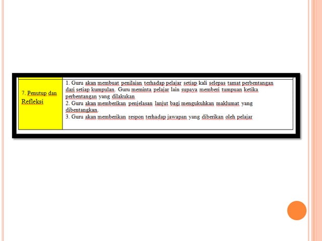 Pembentangan rph | PPTX