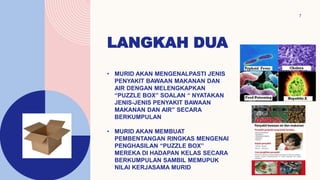 Pembentangan rph tugasan 2.pptx