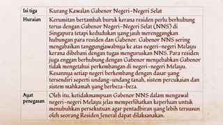Faktor Penubuhan NNMB | PPTX