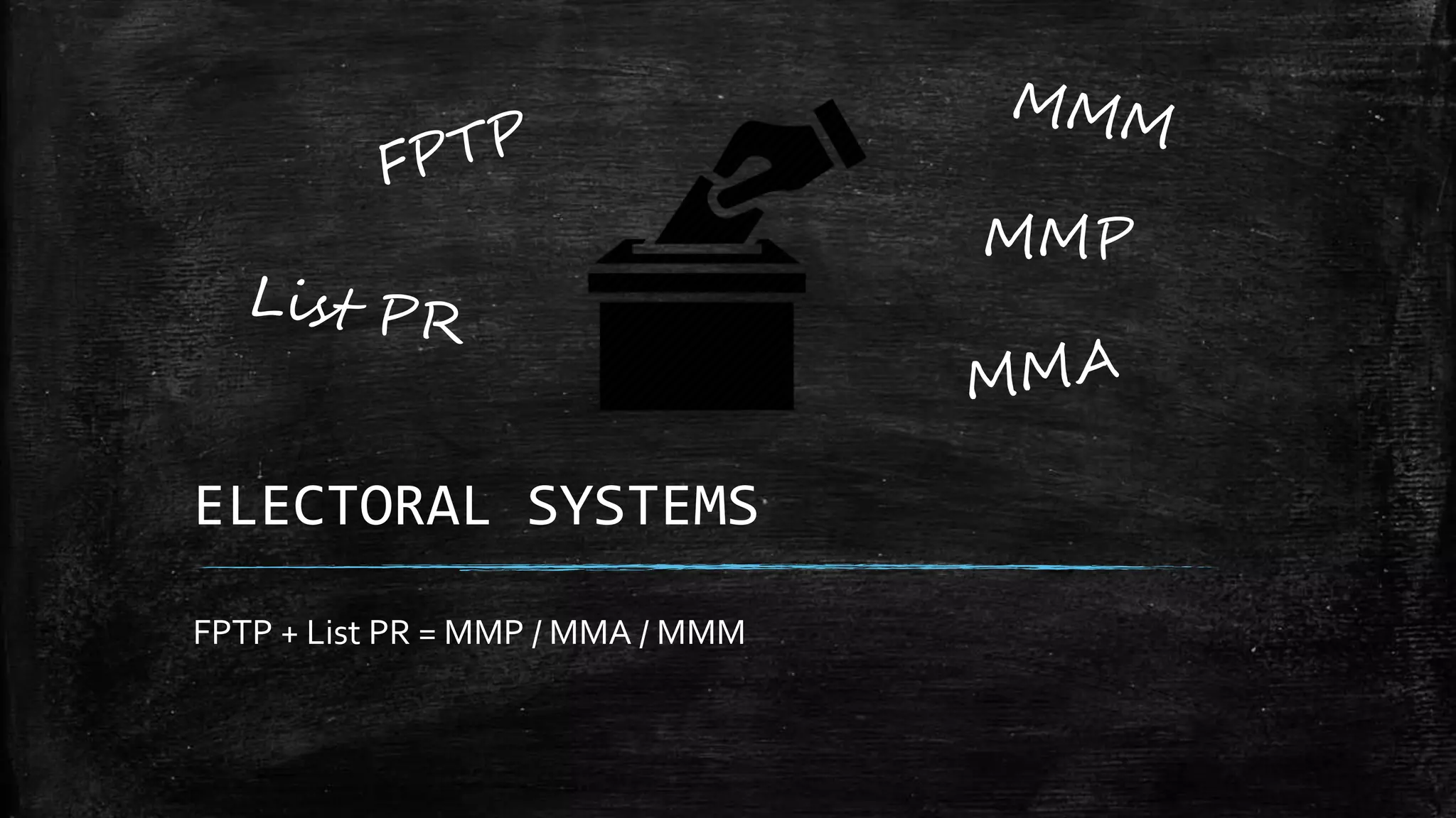 Mixed-member proportional representation (MMP) | PPTX