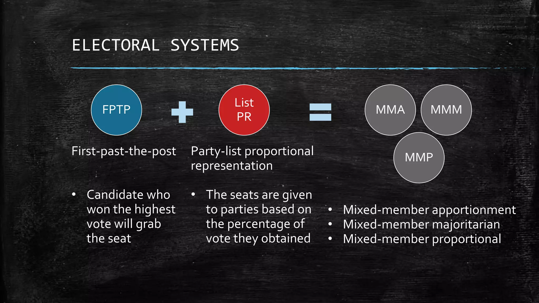 Mixed-member proportional representation (MMP) | PPTX