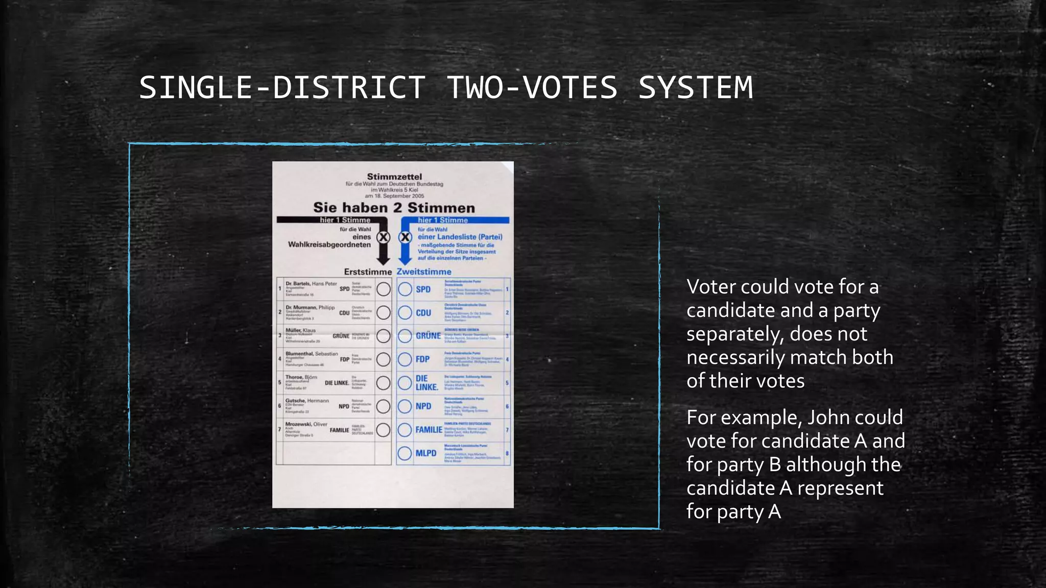 Mixed-member proportional representation (MMP) | PPTX