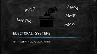 Mixed-member proportional representation (MMP) | PPTX