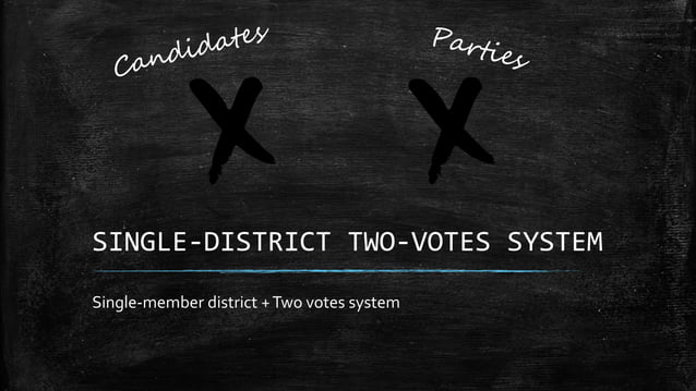 Mixed-member proportional representation (MMP) | PPT