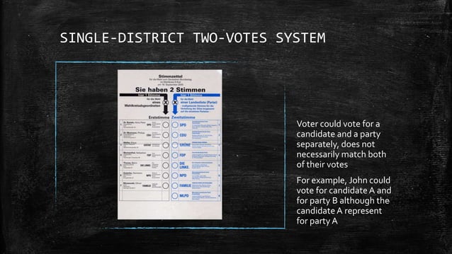 Mixed-member proportional representation (MMP) | PPT
