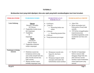 Pembentangan teori | PPT
