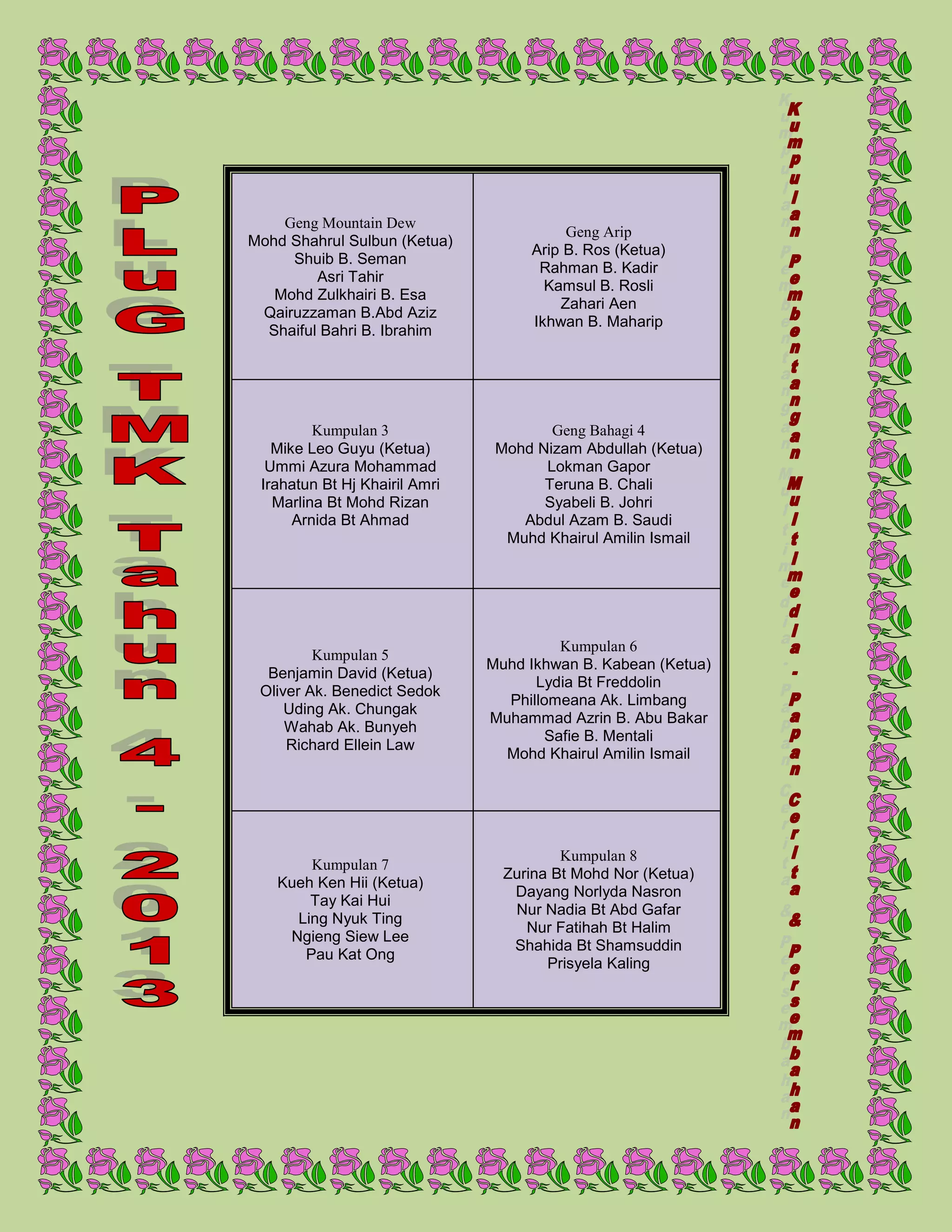 Pembentangan TMK | PDF