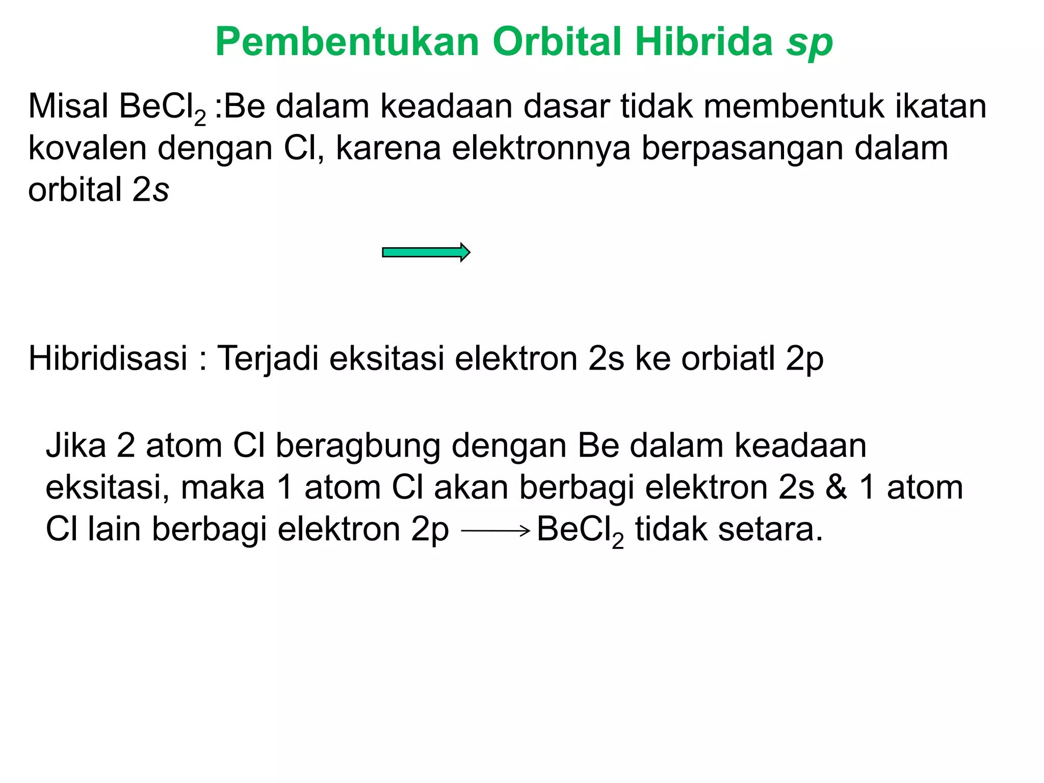 Pembentukan ikatan teori-orbital-hibridisasi | PPT