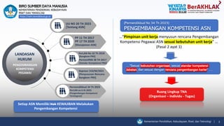 Contoh Pembentukan Tim TNA dalam suatu institusi untuk kebutuhan ...