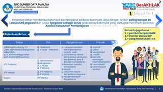 Contoh Pembentukan Tim TNA dalam suatu institusi untuk kebutuhan ...