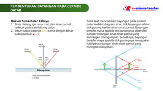 Pembentukan bayangan pada Cermin dan Lensa.pptx
