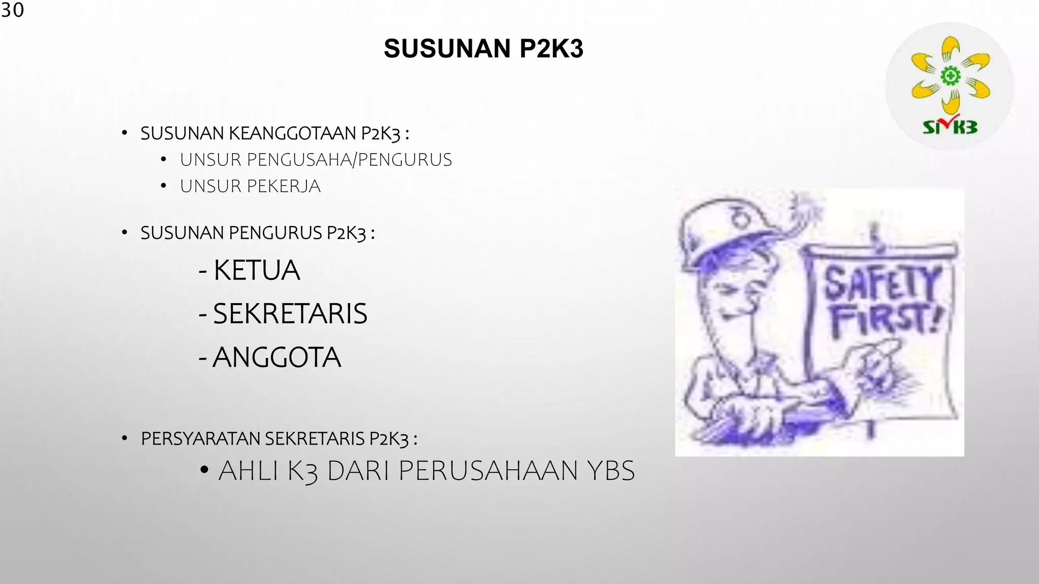 Pembentukan dan Peran P2K3 | PPTX