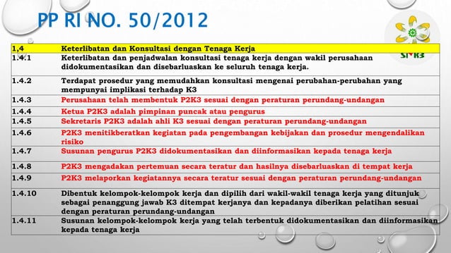 Pembentukan dan Peran P2K3 | PPTX