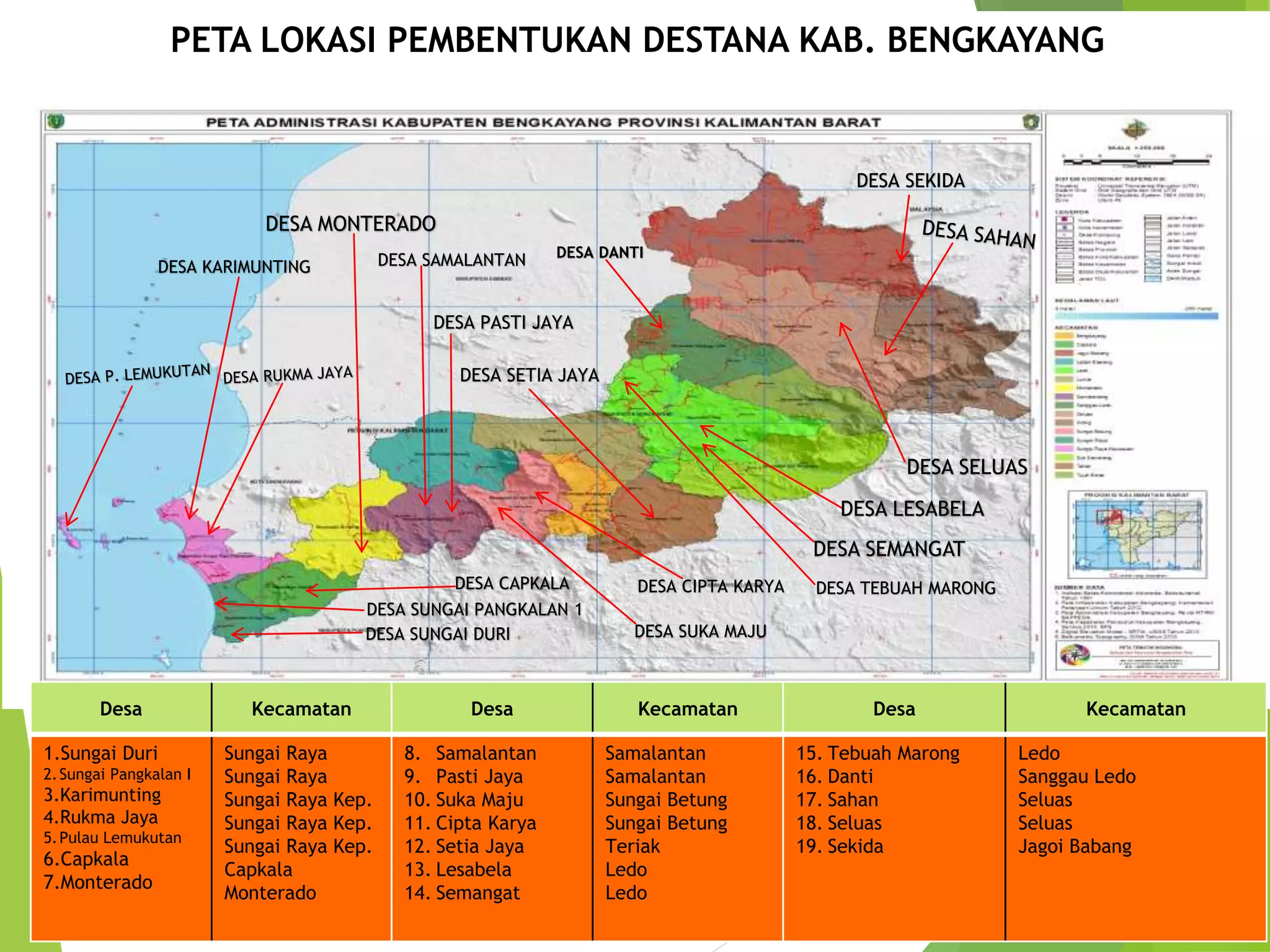 Pembentukan Destana 2023.pptx
