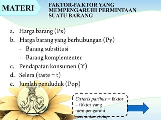 Pembentukan harga pasar | PPTX