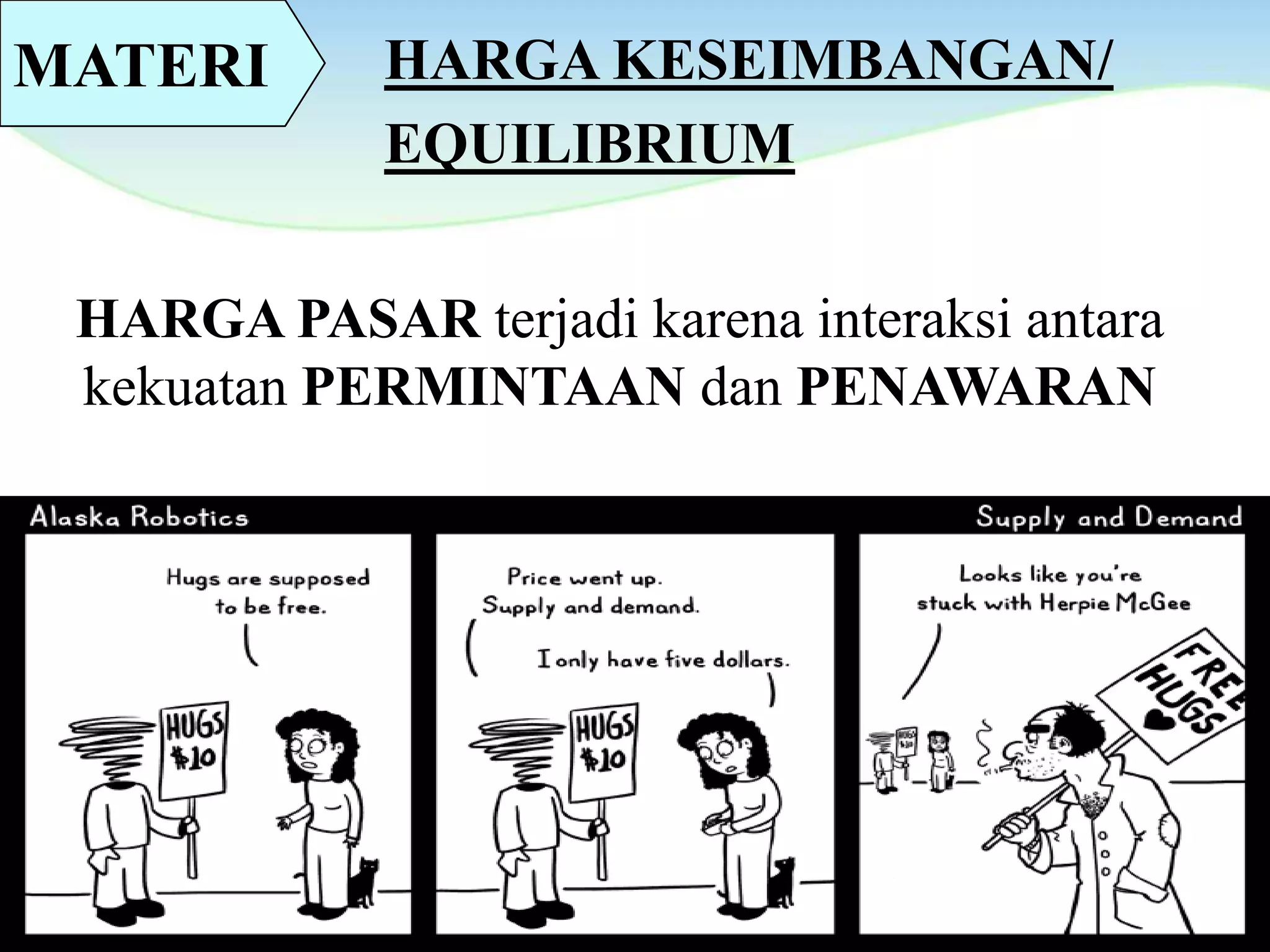 Pembentukan harga pasar | PPTX