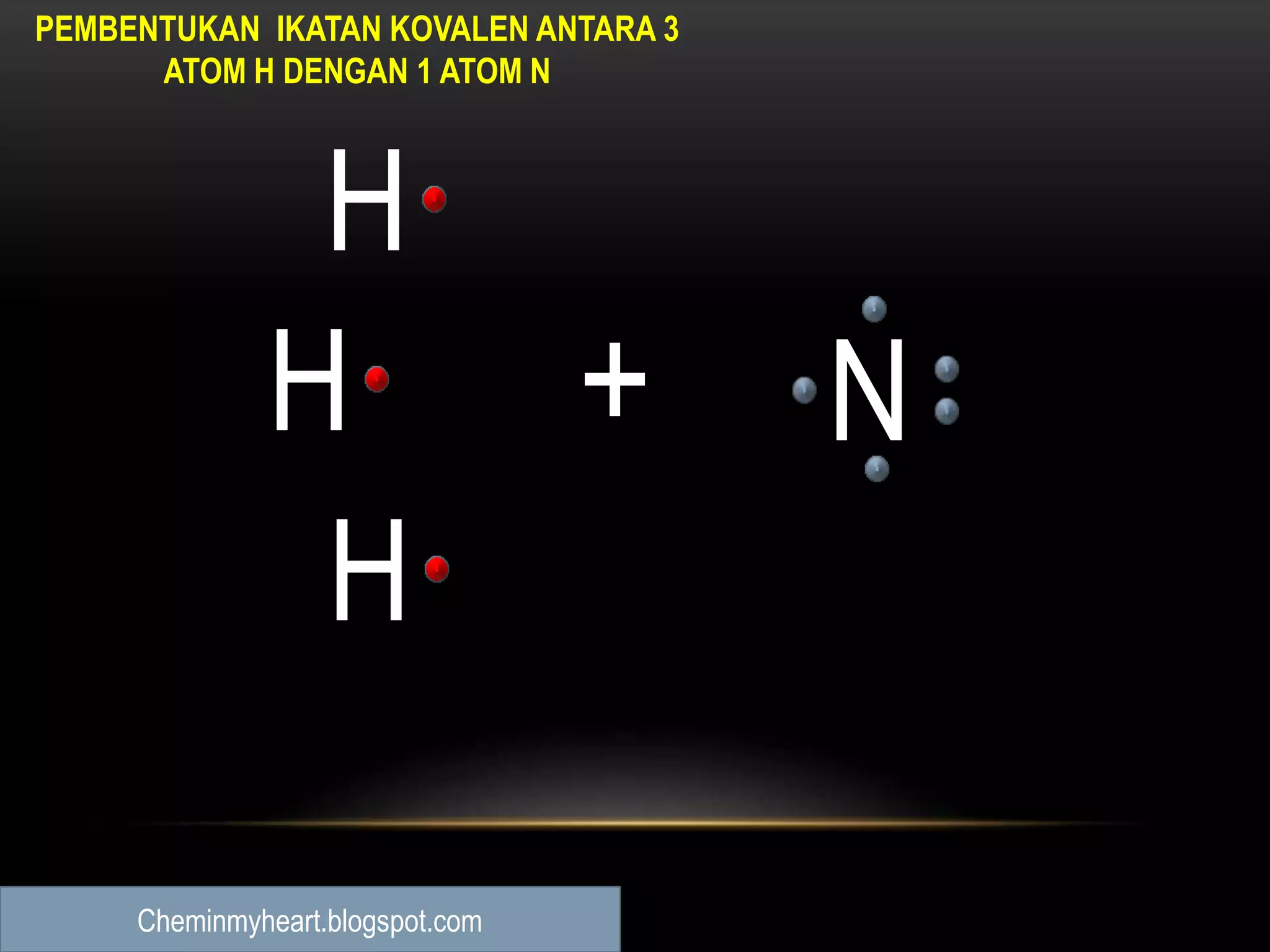 Pembentukan ikatan kovalen pada nh3 dan cl2 | PPTX